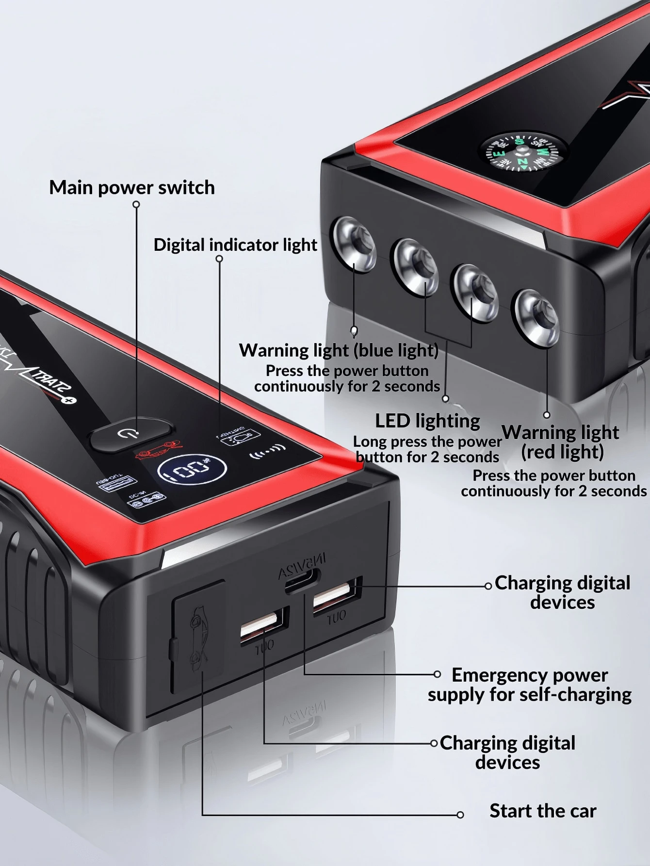 Power Bank portátil de 28000 mAh - Arrancador de coche con pico de 12V 500A para motores de ...