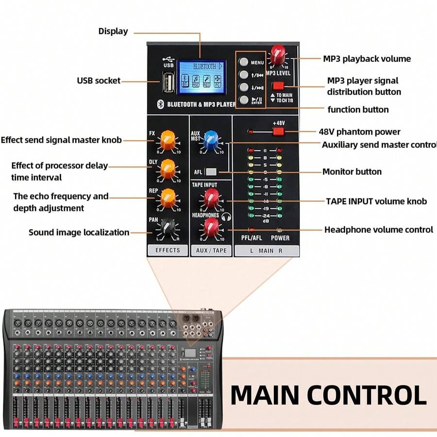 DEPUSHENG Consola mezcladora de audio Depusheng DX16 de 16 canales, consola mezcladora de sonido ...