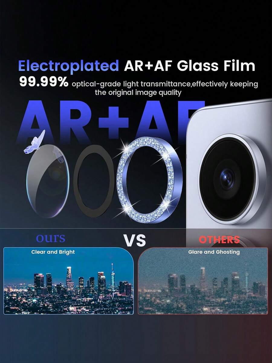 Tensea (3+2 Pcs) Camera Lens Protector Film, 9H Tempered Glass Screen ...