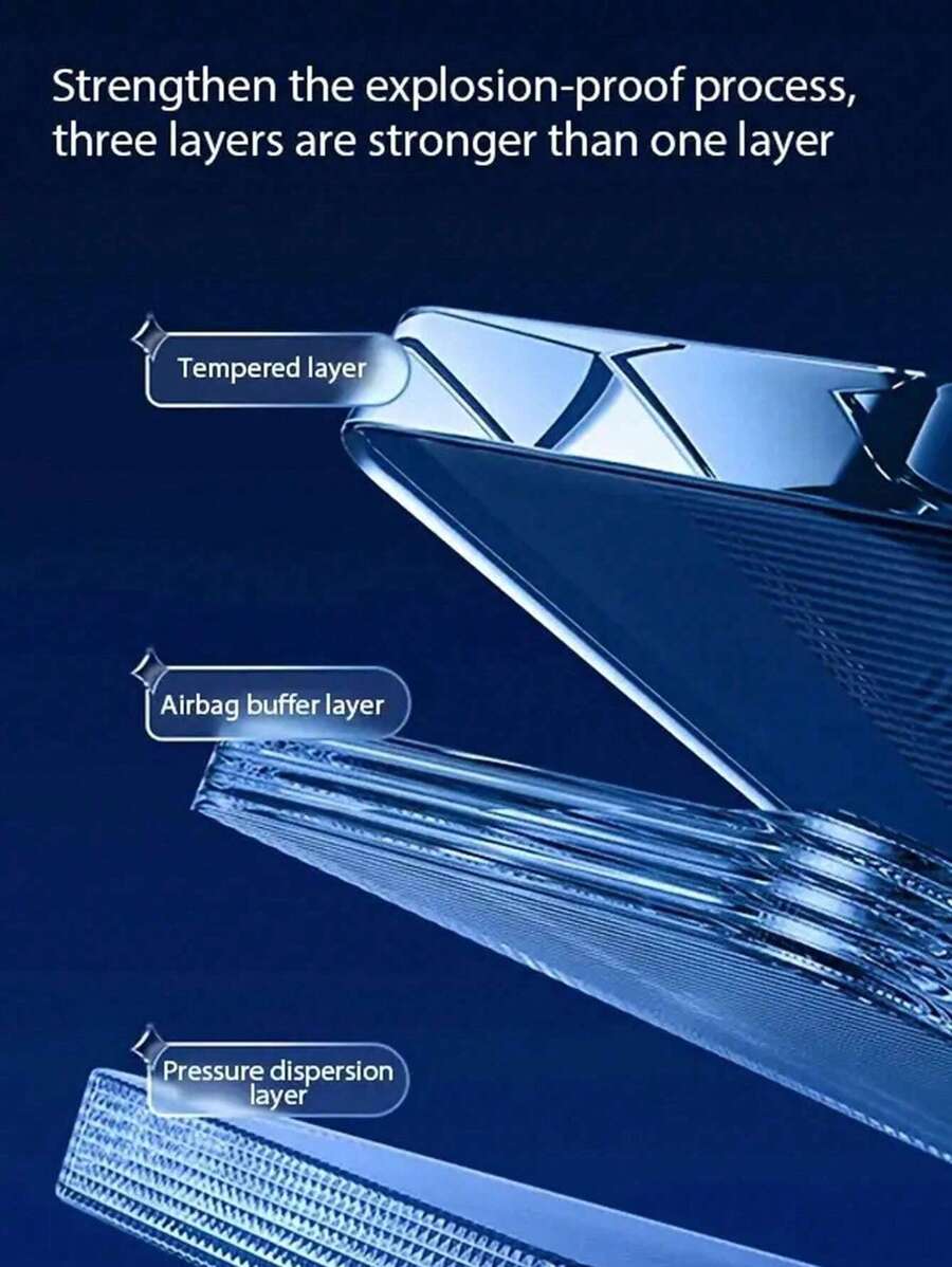 4pcs High-Definition Tempered Glass Screen Protector, 11 Retina Display ...