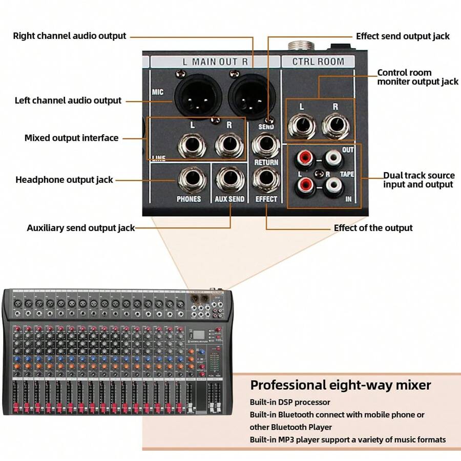 DEPUSHENG Depusheng DX16 16-Channel Audio Mixer Soundboard Mixing ...