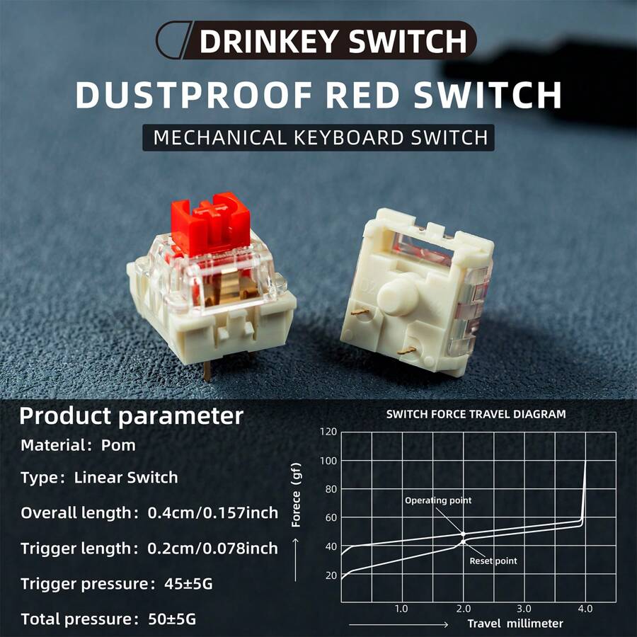 3-Pin Mechanical Keyboard Switches, Supporting Plate Mount And Hotswap, Black, Red, Brown, Blue ...