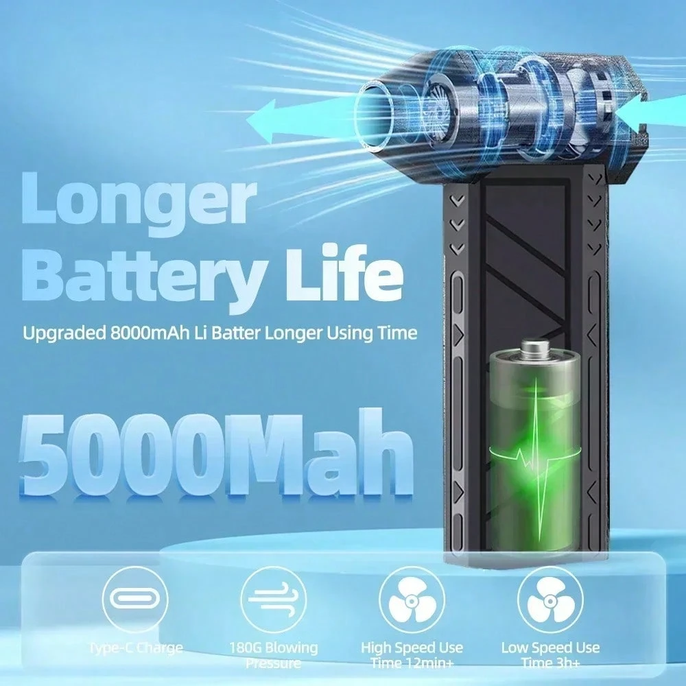 DYBO Mini Turbo Jet Fan Electric Air Duster Adjustable Wind Speed Turbo ...