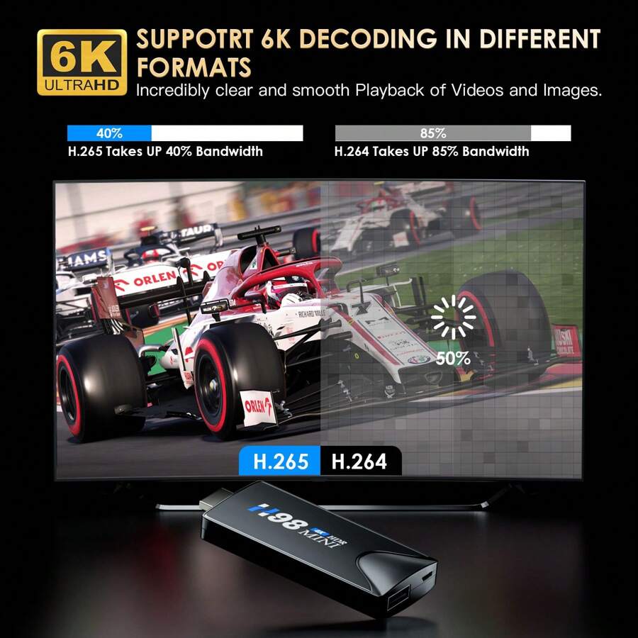 MXQ HONGTOP Android Mini TV Stick Android 14 Quad Core Support 4K 6K HD ...