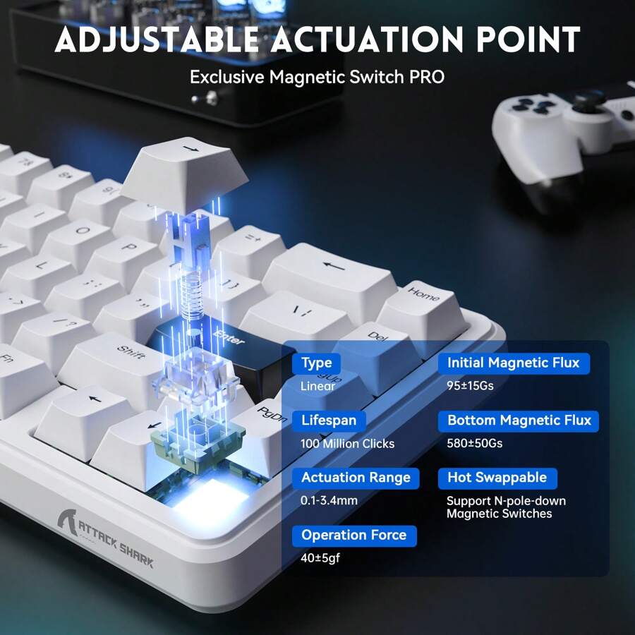 ATTACK SHARK X65 HE Magnetic Switch Rapid Trigger Keyboard, 65% Wired ...