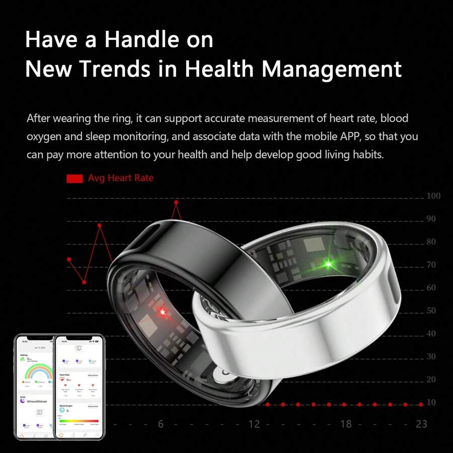 2025 Smart Ring Health Tracker With LED Display - IP68 Waterproof ...