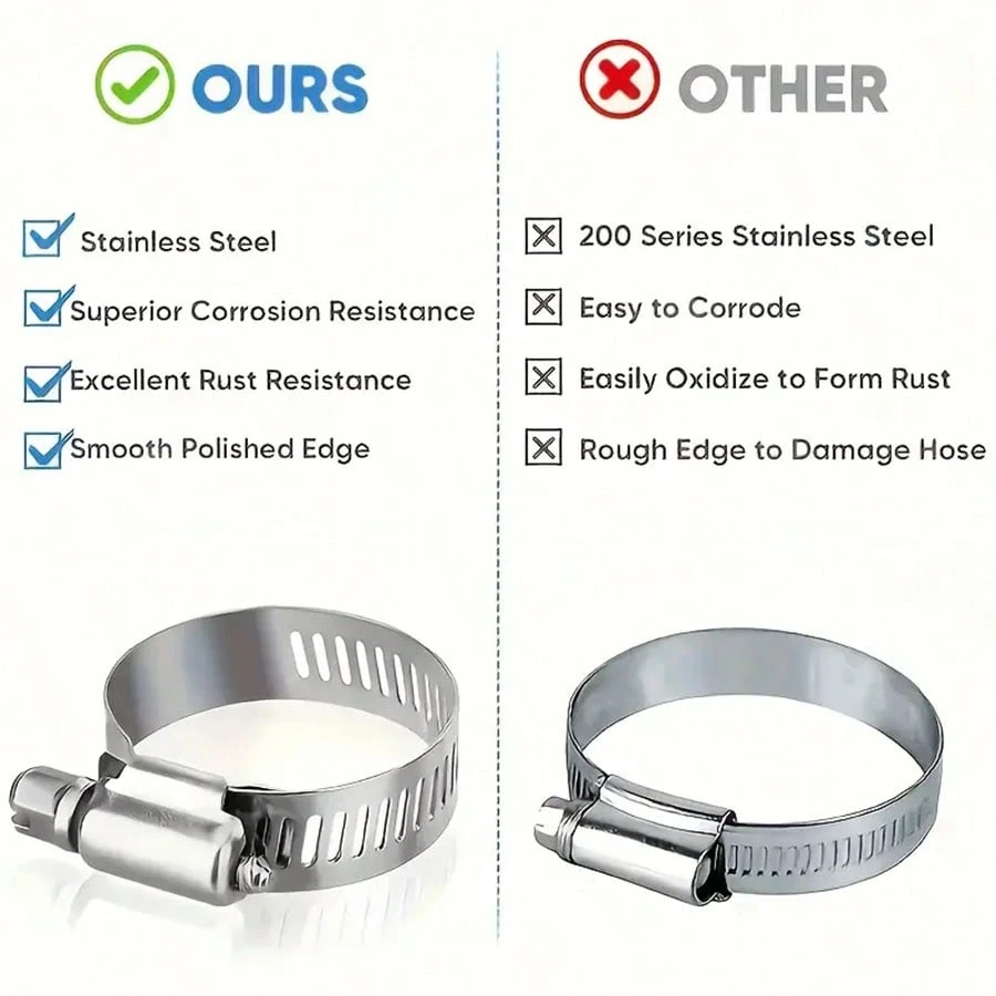 40pcs Premium Stainless Steel Hose Clamp Set - Adjustable Worm Gear ...