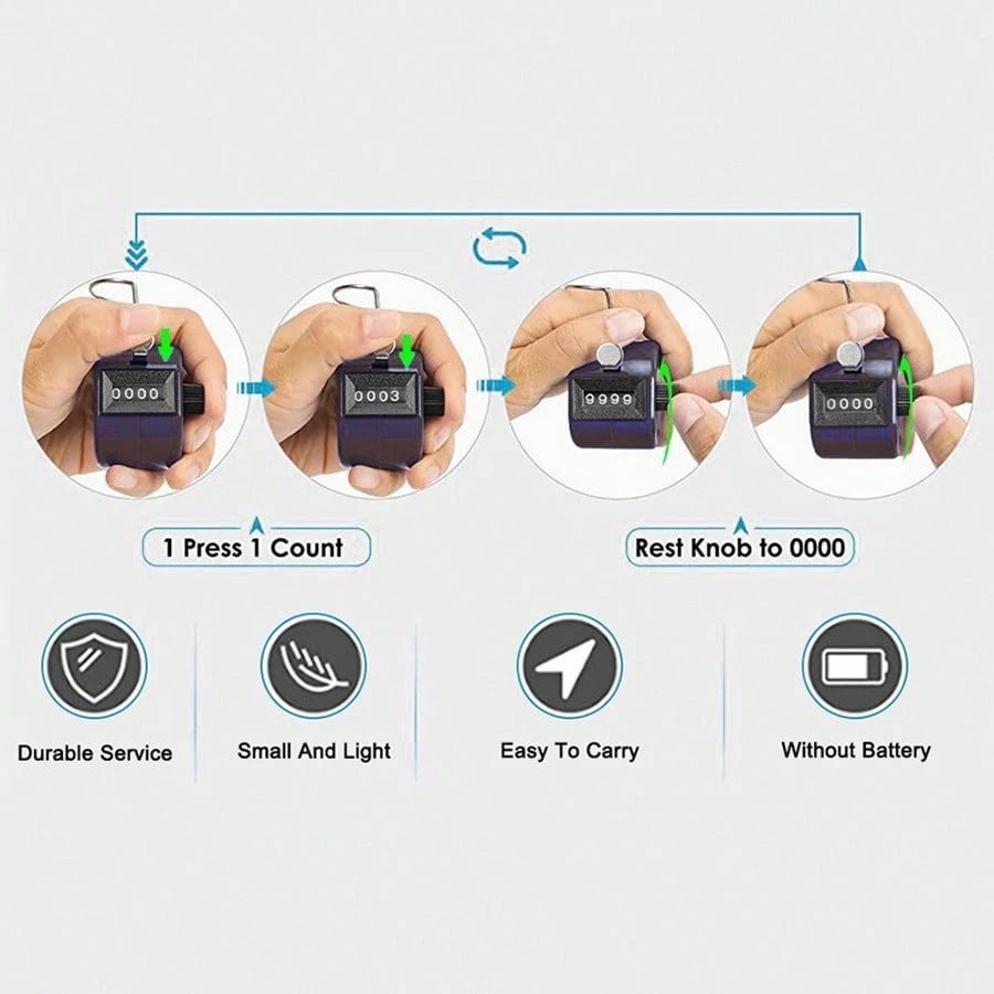 Plastic Handheld Tally Counter, 4 Digit Number Counter, Hand Mechanical ...