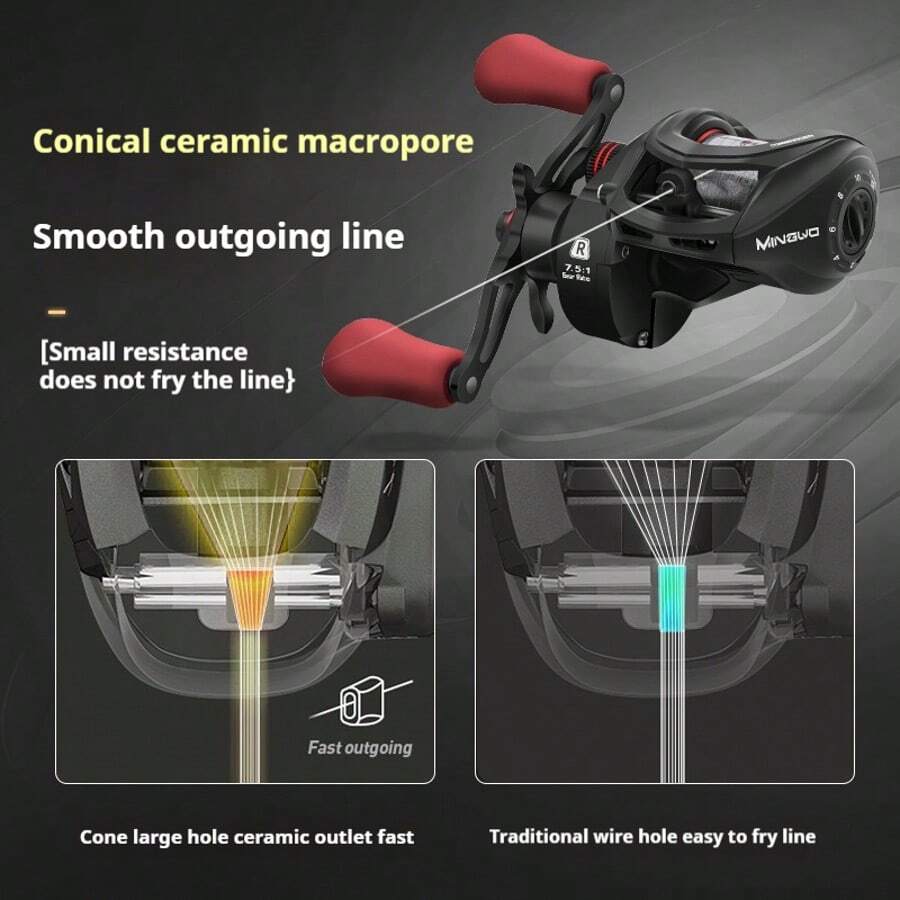 NamVo Commander Water Drop Baitcast Reel, Versatile Long Distance ...