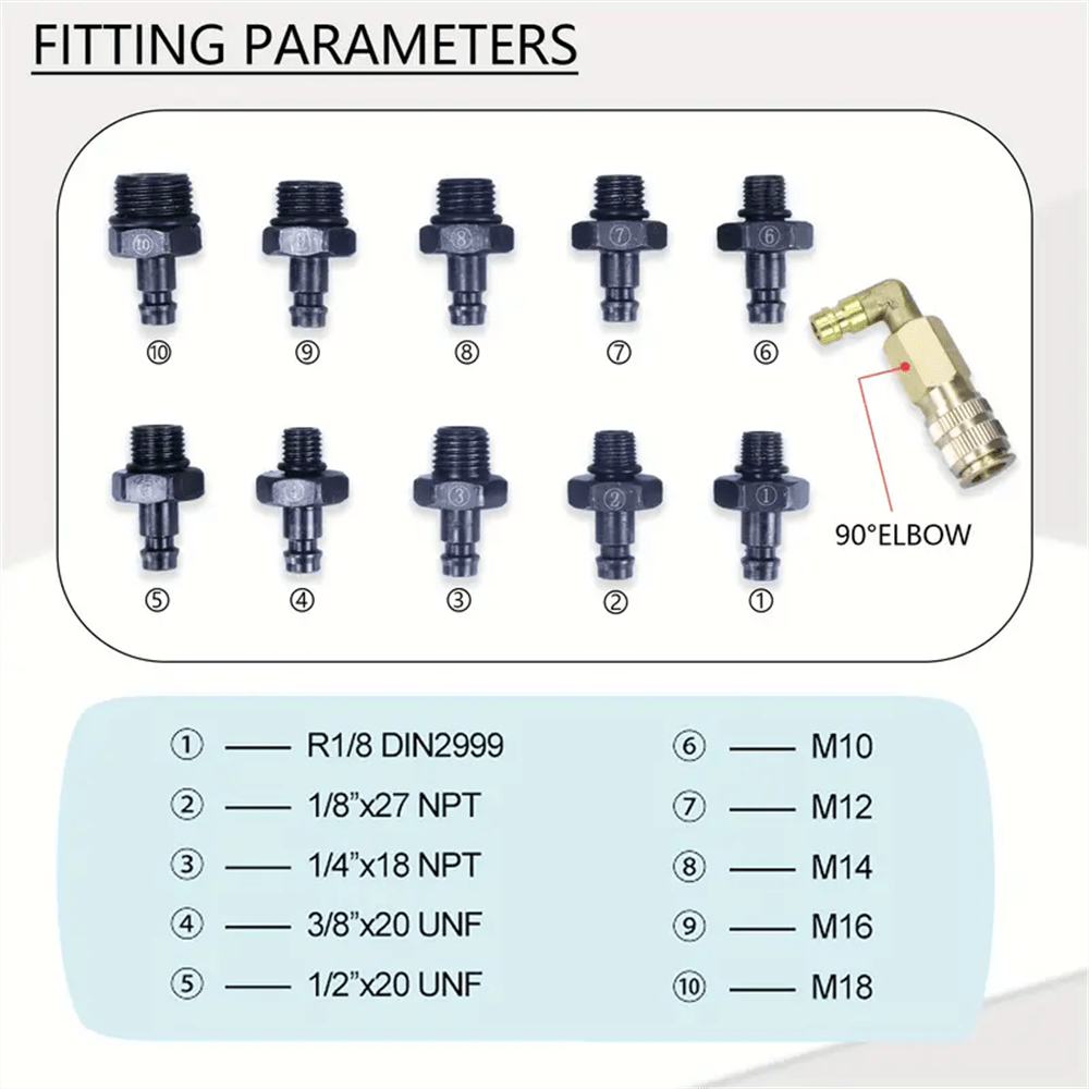 1 Set Of Professional Engine Oil Pressure Testing Kit - Oil Pressure ...