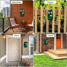 Motion - Sensor Animal Repeller: Deters Birds, Raccoons In Balconies ...