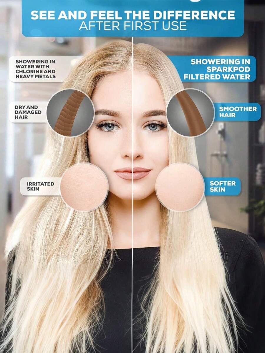 Shower Filter - Shower Head Filter For Hard Water, Softens Shower Water ...