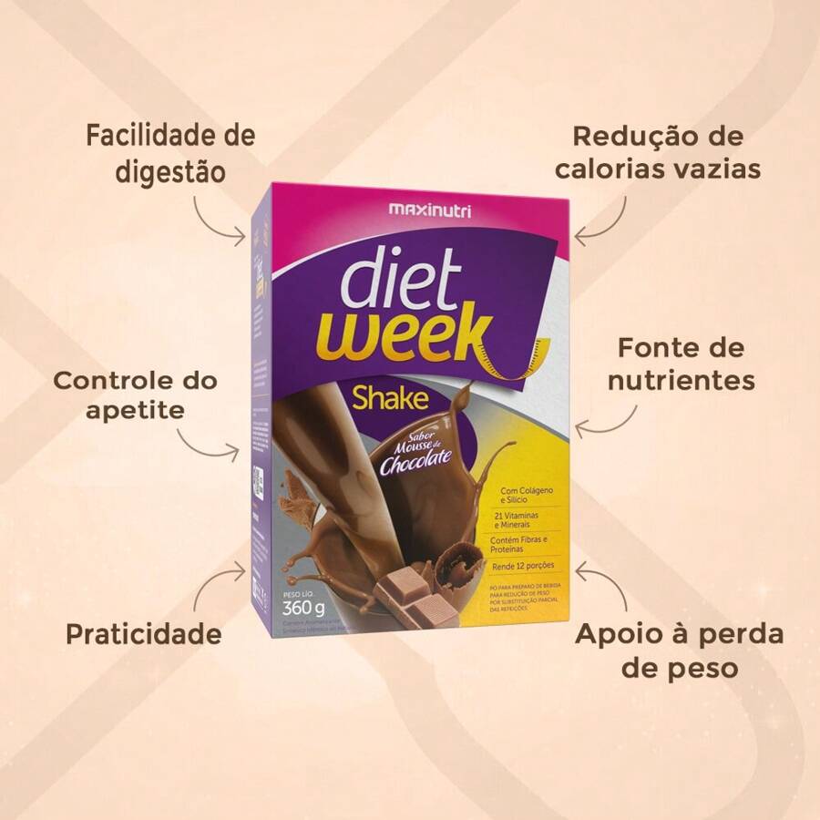 Kit 3 Diet Week Shake Mousse de Chocolate 360g Maxinutri | SHEIN Brasil