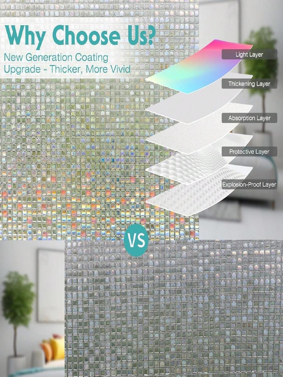 Window Film Static Cling Window Privacy Films Decorative Glass Vinyl ...