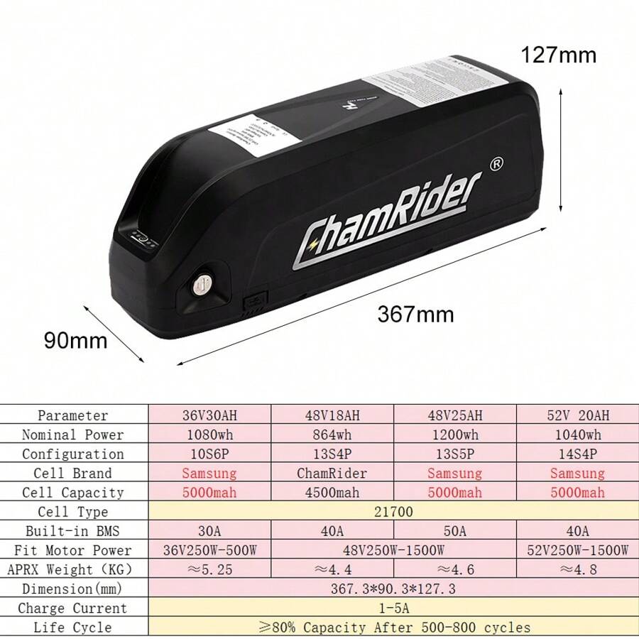 Original 48V 25AH Battery 20AH 52V Ebike Battery 36V Hailong Max 40A BMS 350W 500W 750W 1000W ...