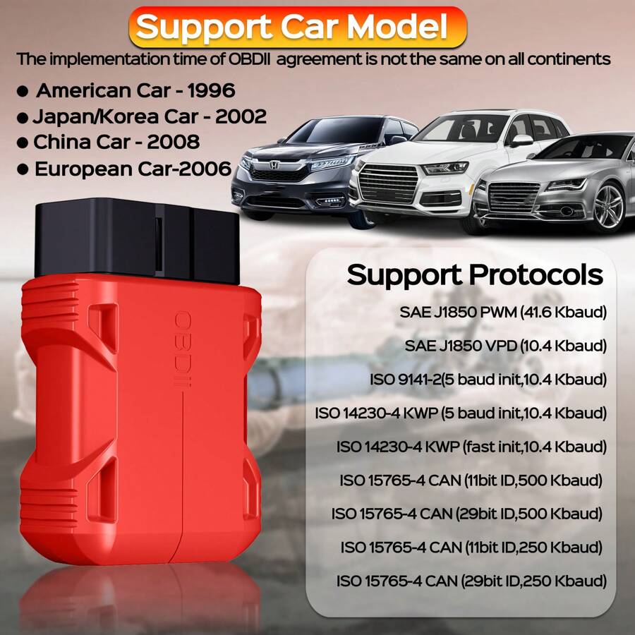 Bluetooth 5.0 OBD 2 Car Engine Battery Monitor Sensor Diagnostic Tool ...