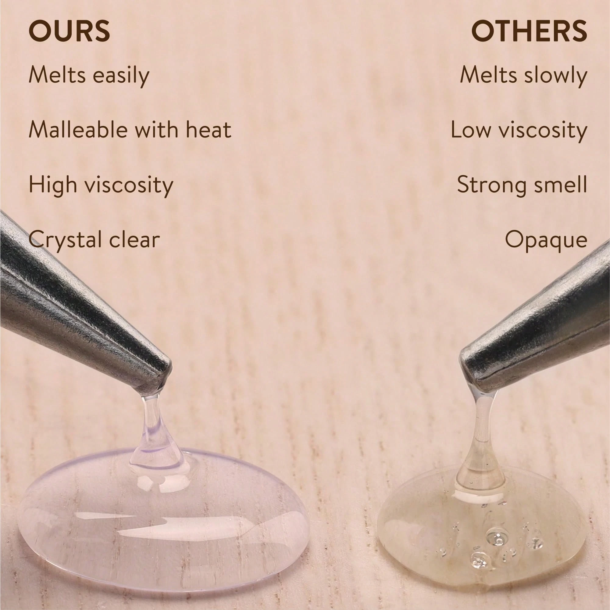 Hot Glue Sticks For Glue Gun- 7mm X 100mm Resin EVA Hot Melt Stick ...