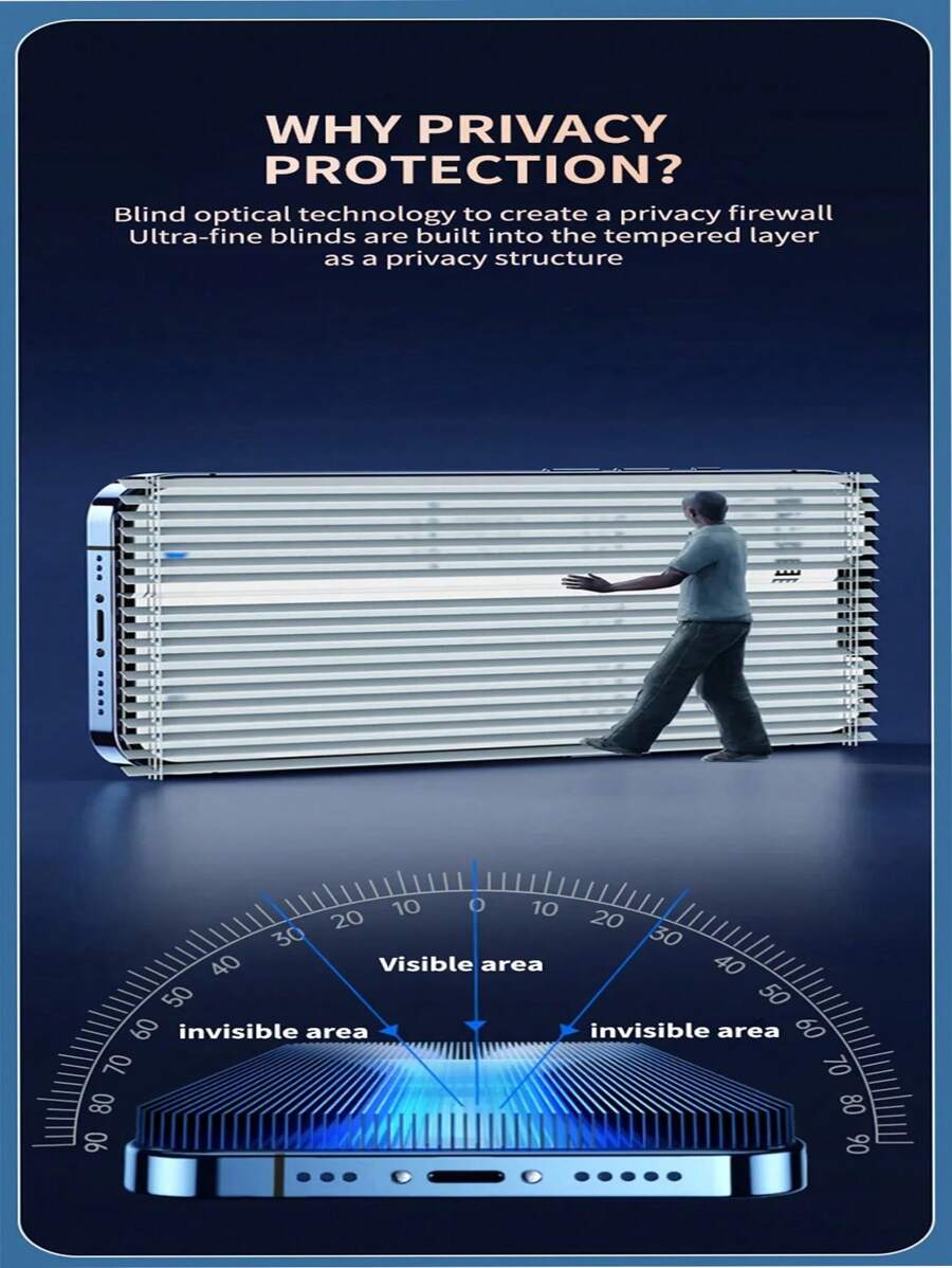 2Pcs 9H Anti-Spy Tempered Glass Screen Protector Compatible With IPhone ...