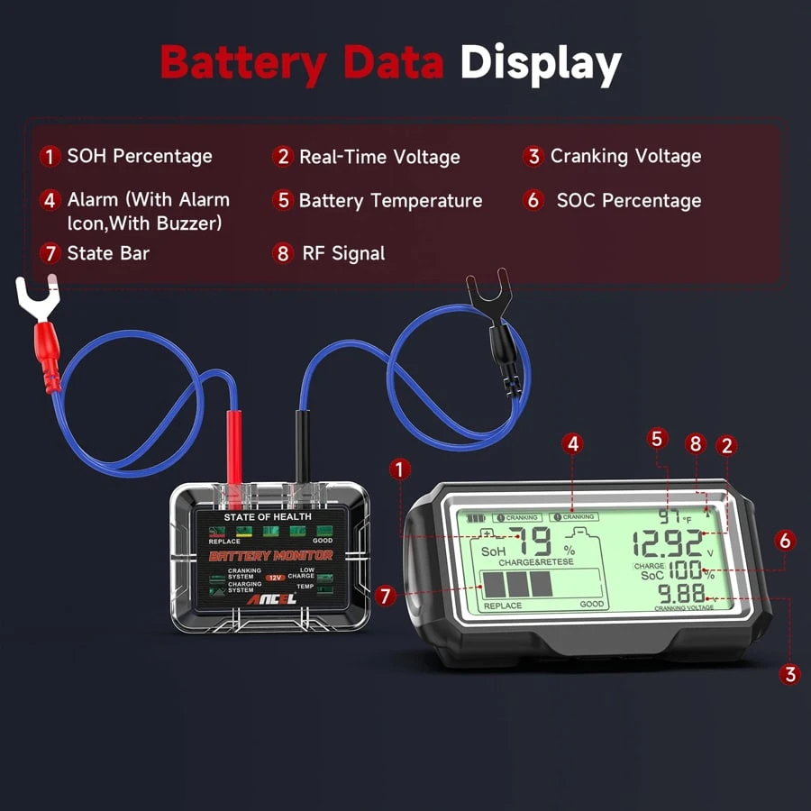 ANCEL BM200 PRO 12V Car Battery Capacity Tester Monitor LED Display ...