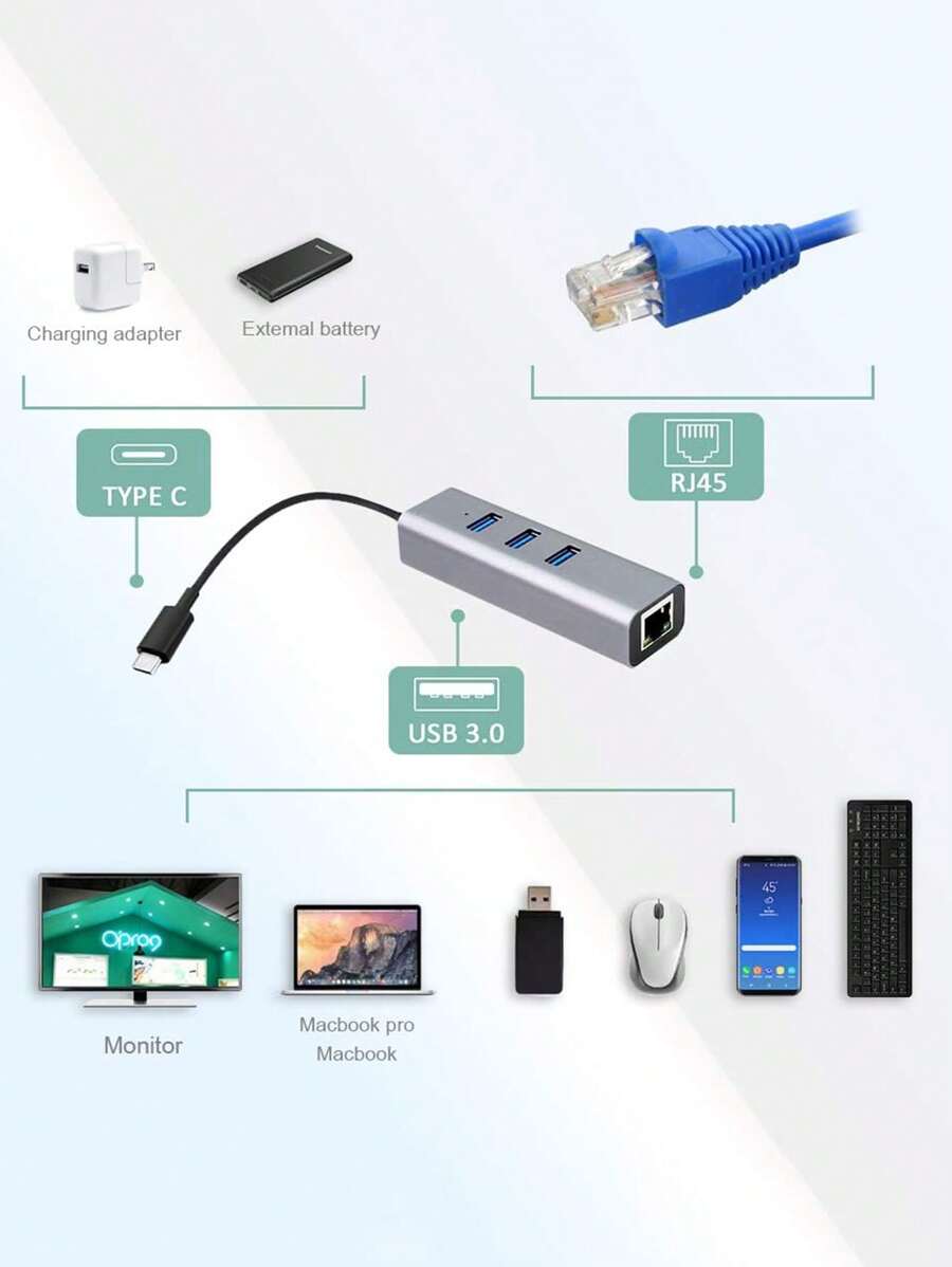 USB To Ethernet Adapter, Gigabit Ethernet Network LAN RJ45 Converter ...