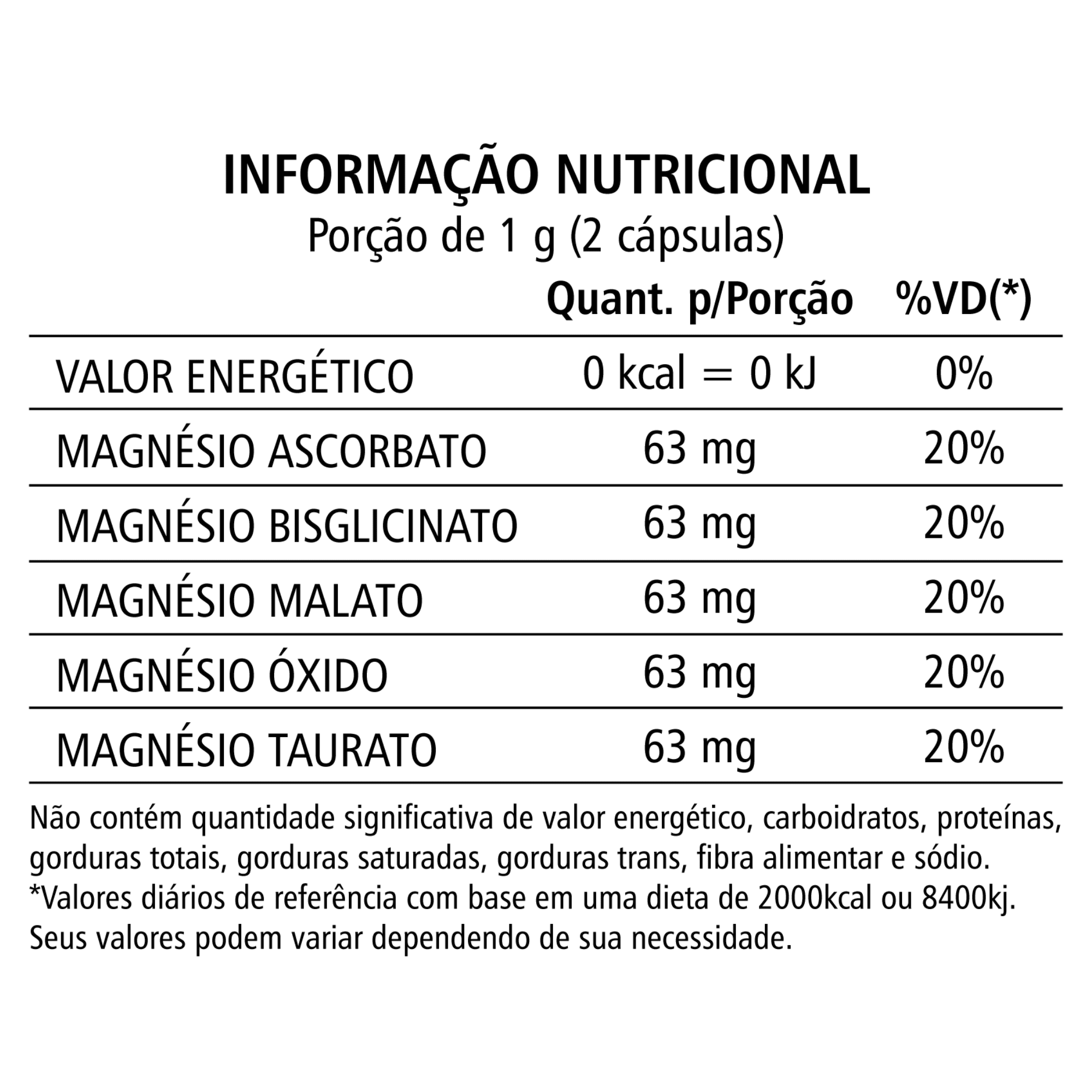 Suplemento Magnésio 5 em 1 Ascorbato Bisglicinato Malato Óxido Taurato ...