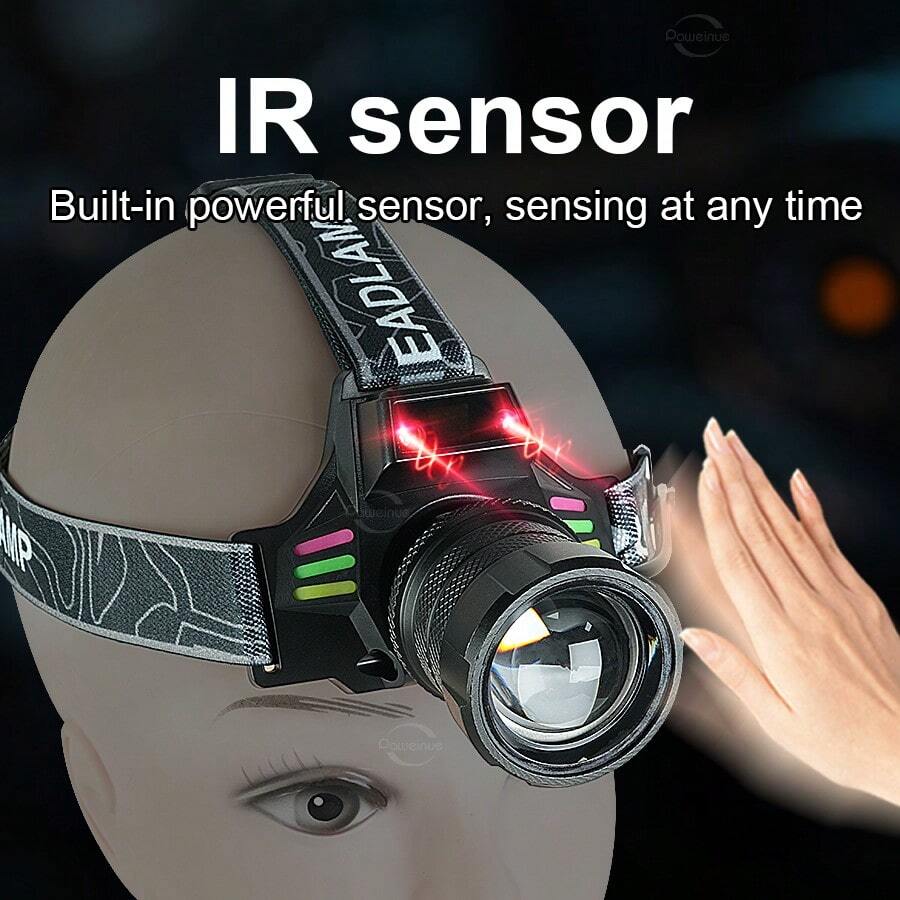 2025 Latest Super Bright 2*30W LED Headlight Ultra-Long-Range Motion ...