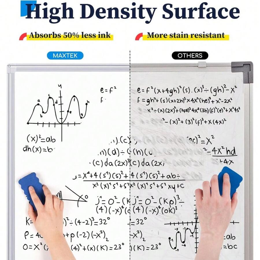 Flip Chart Whiteboard 60x90cm, Magnetic Whiteboard With Stand, Portable ...