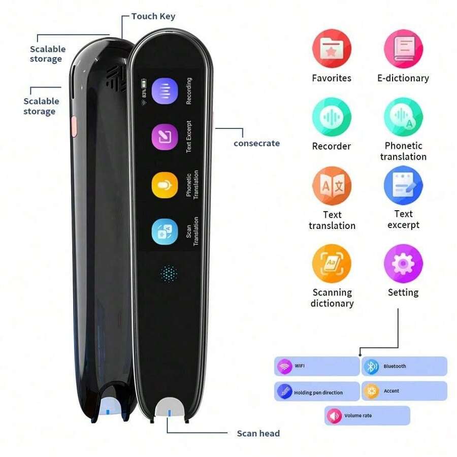 Stylo de traduction vocale intelligent. Stylo lecteur pour apprenants ...