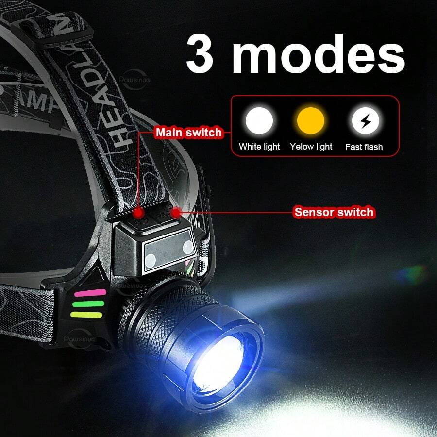 2025 Latest Super Bright 2*30W LED Headlight Ultra-Long-Range Motion ...