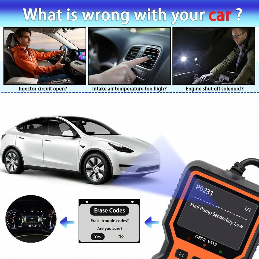 V519 Patch Type Car OBD2 Scanner Diagnostic Tool Code Reader, Car ...