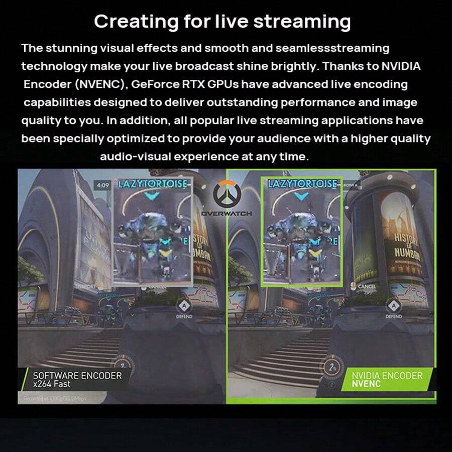 Nvidia Scheda grafica Scheda grafica per giochi e-sport RTX3050 ...