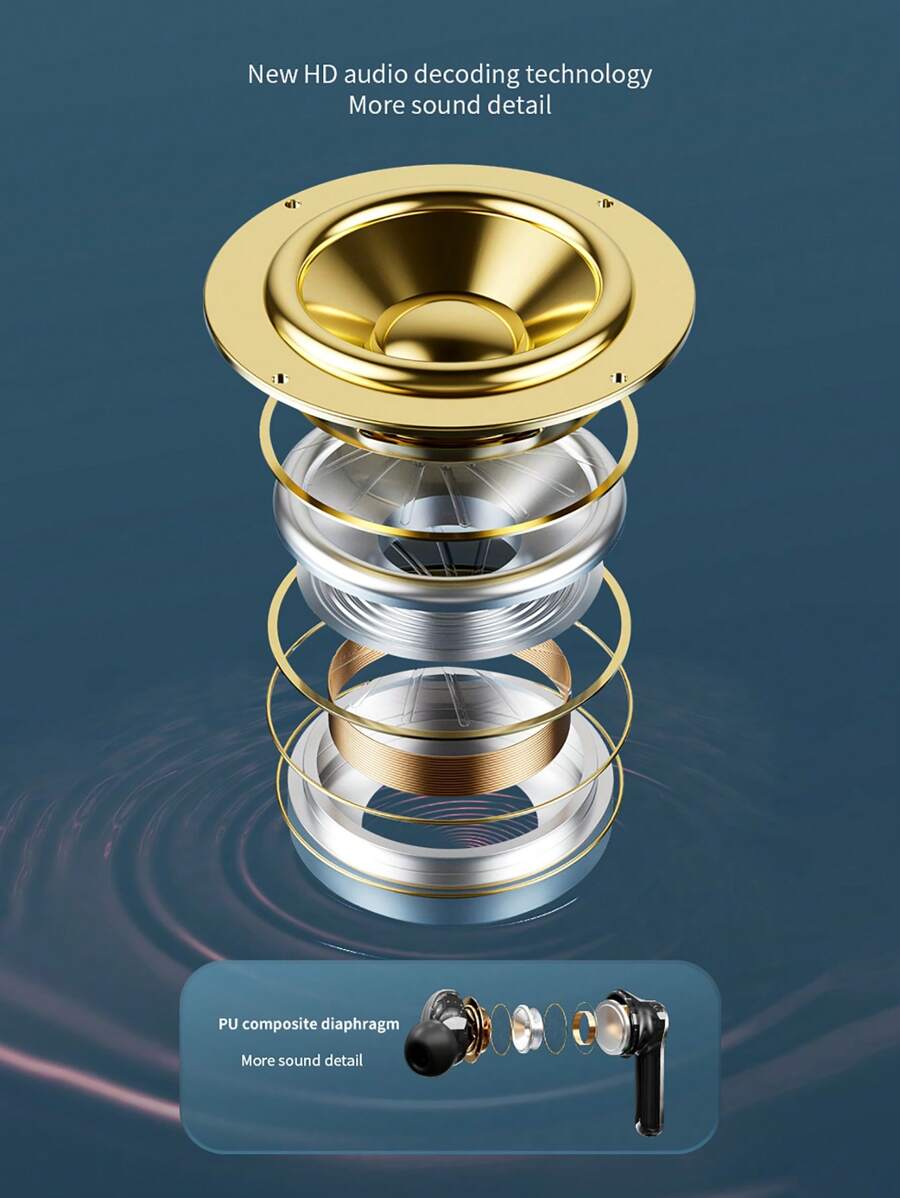 Touch Screen ANC Active Noise Cancellation Wireless Earphone Earbuds ...