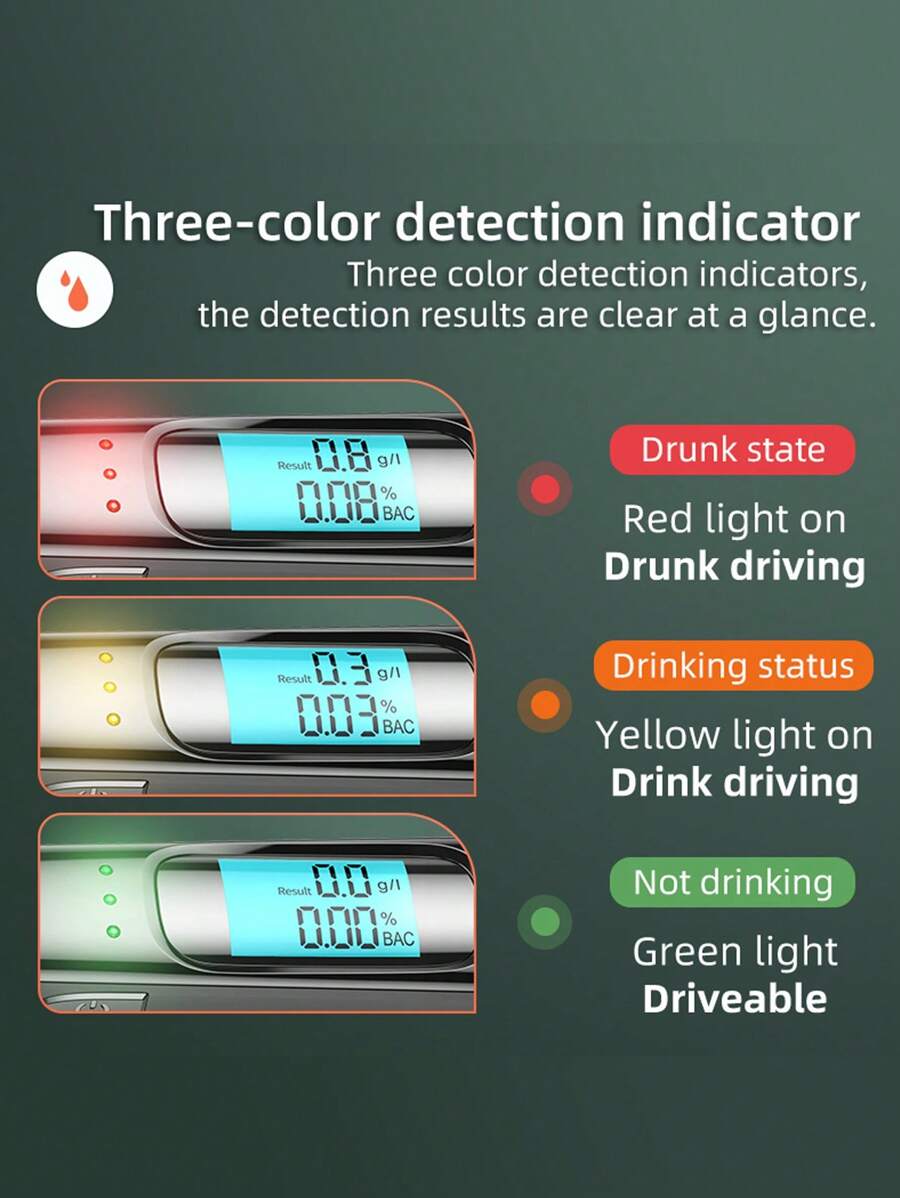 2025 New High-Definition Screen Alcohol Detector High-Precision Drunk ...