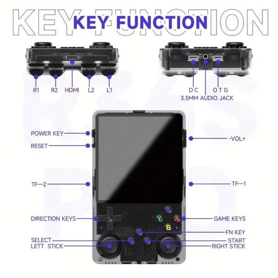 Consola portátil móvil R36s - Carga USB, batería inalámbrica, batería ...