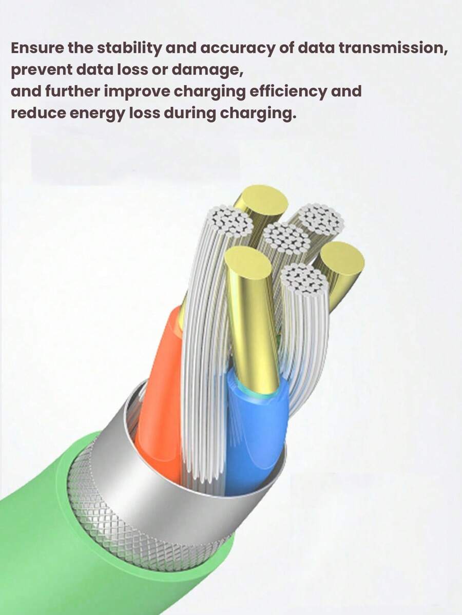[2 Types]TPE Material 1m Type-C Data Cable, A Variety Of Colors Can Be ...