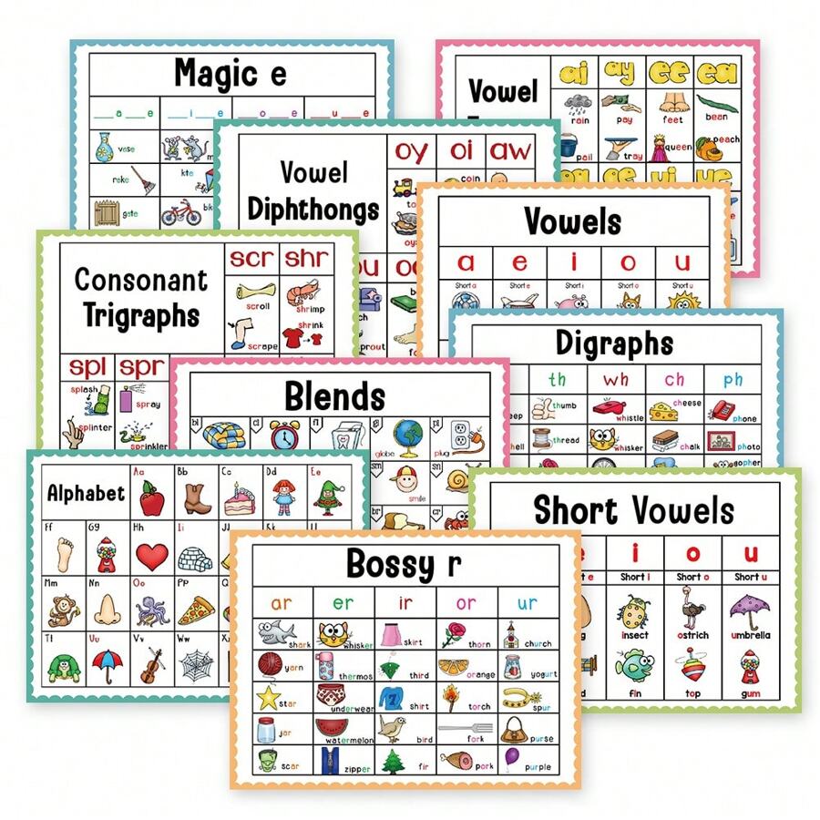 10 Pcs Laminated Phonics Posters For Classroom Homeschool | English ...