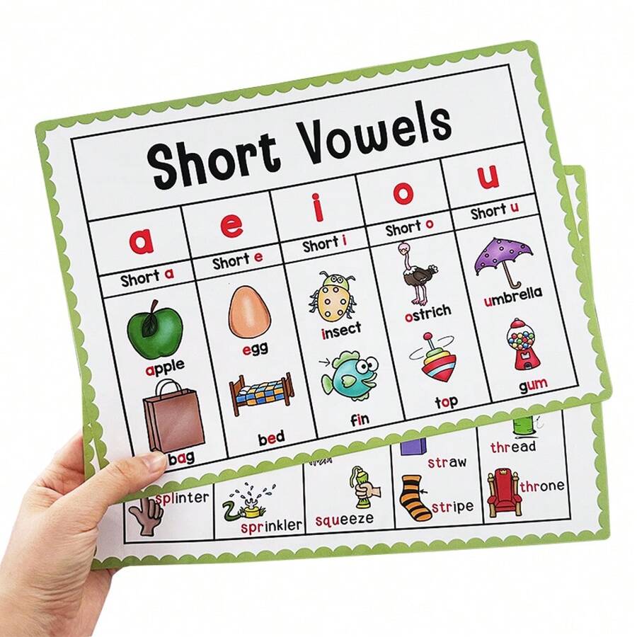10 Pcs Laminated Phonics Posters For Classroom Homeschool | English ...