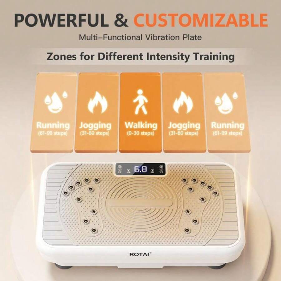 ROTAI Vibration Plate Fitness Machine 300 Lbs, Lymphatic Drainage ...