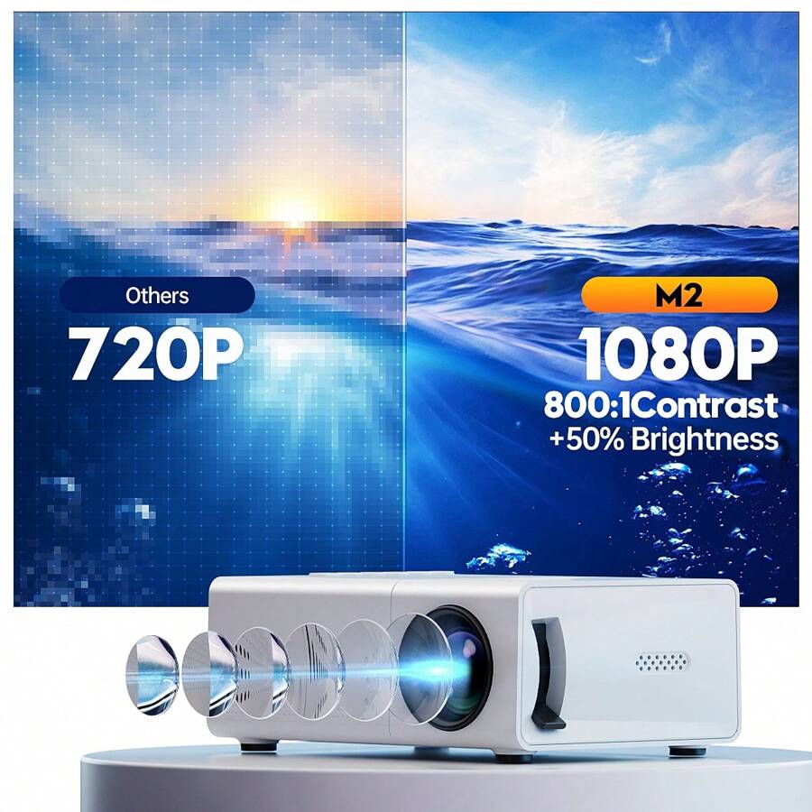 Home Bedroom Cinema Mini Projector, Compatible With USB/3.5mm Headphone ...