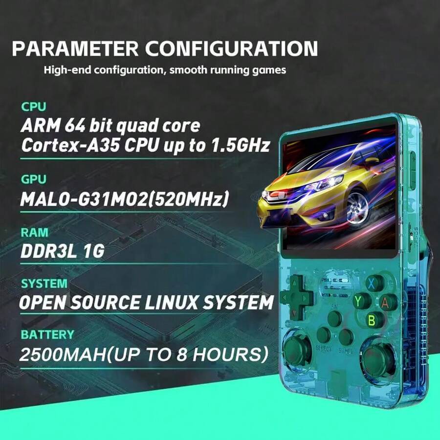 R36S Konsola do gier przenośnych, Gry kreatywne, Ładowarka USB, Grupa ...
