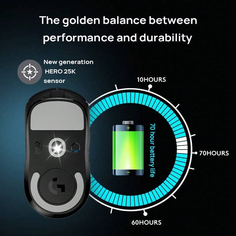 Logitech ماوس الألعاب اللاسلكي PRO X SUPERLIGHT GPW تقنية لاسلكية ...