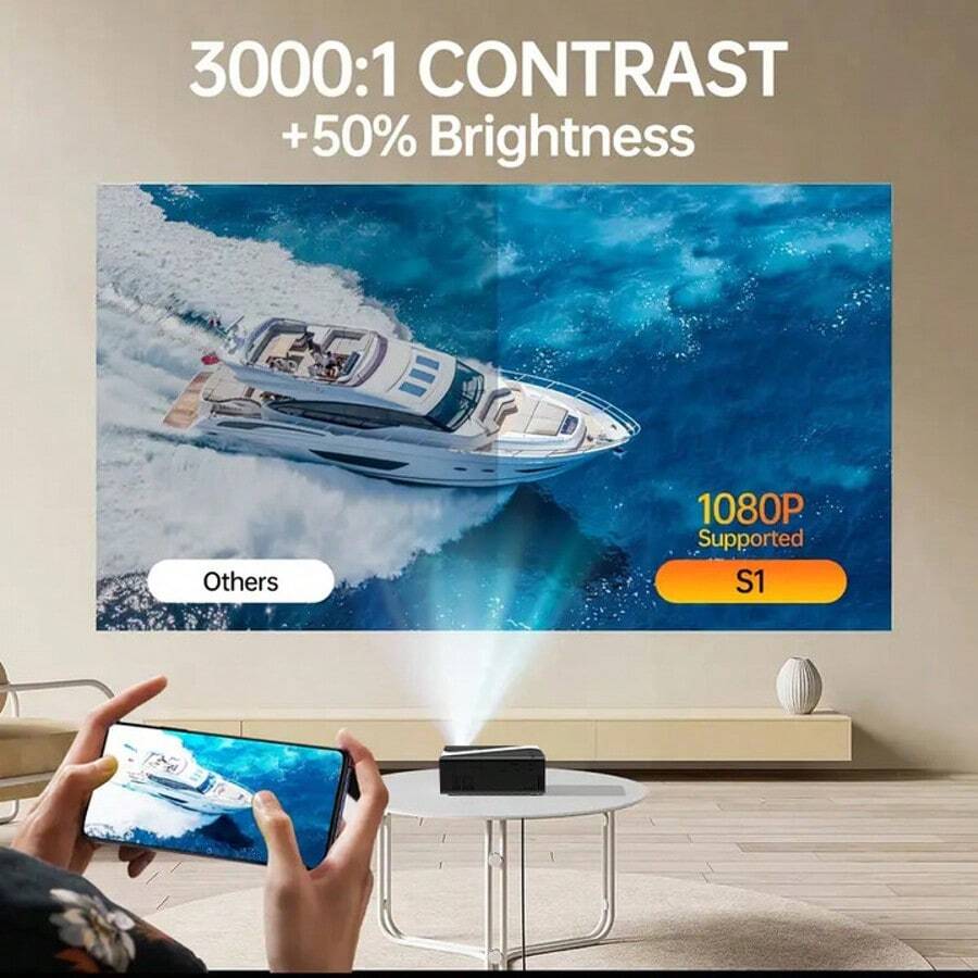 Home Bedroom Cinema Mini Projector, Compatible With USB/3.5mm Headphone ...