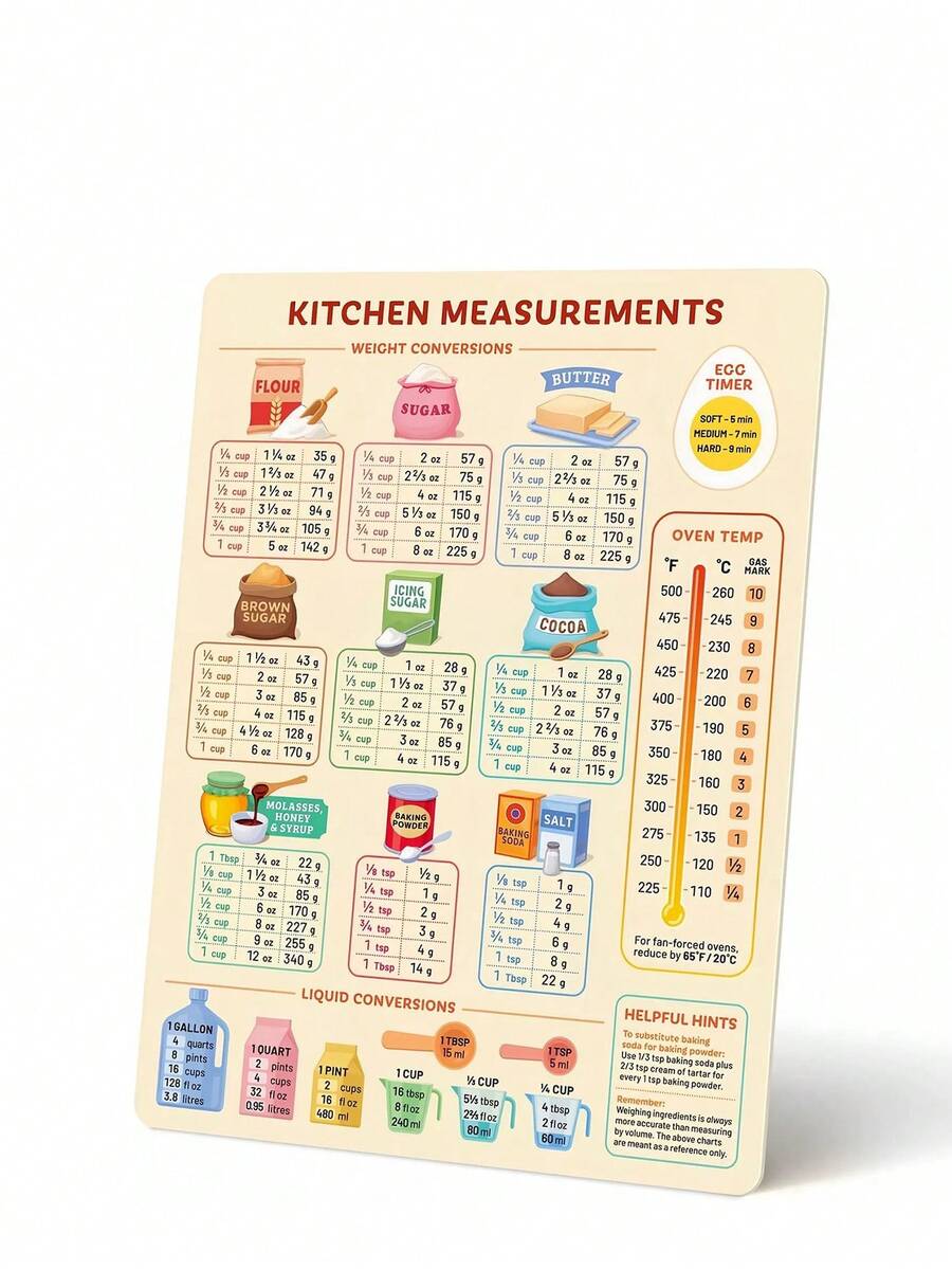 Kitchen Conversion Chart Magnet - Measurements Conversion Chart ...