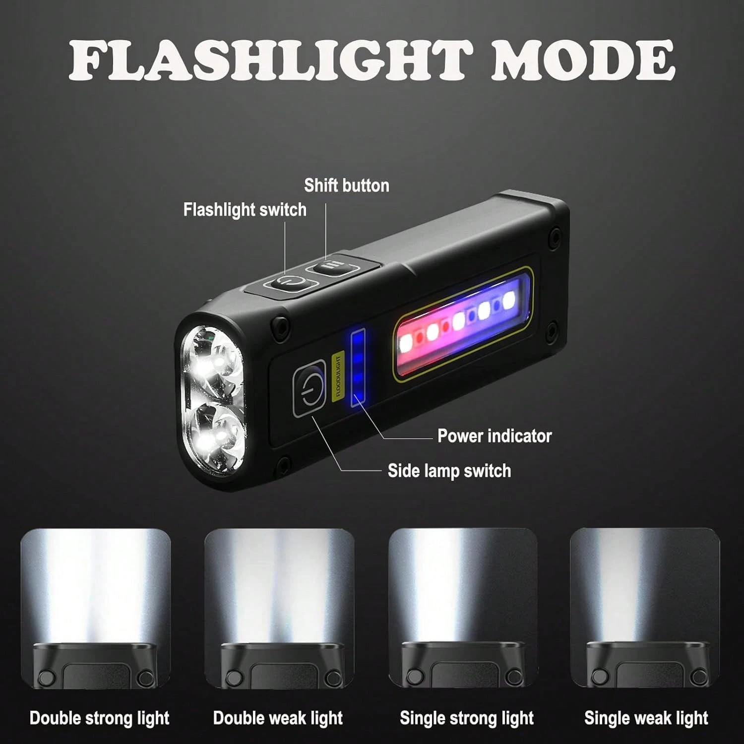 LED Rechargeable EDC Flashlight, Super Bright Tactical Pocket Torch ...
