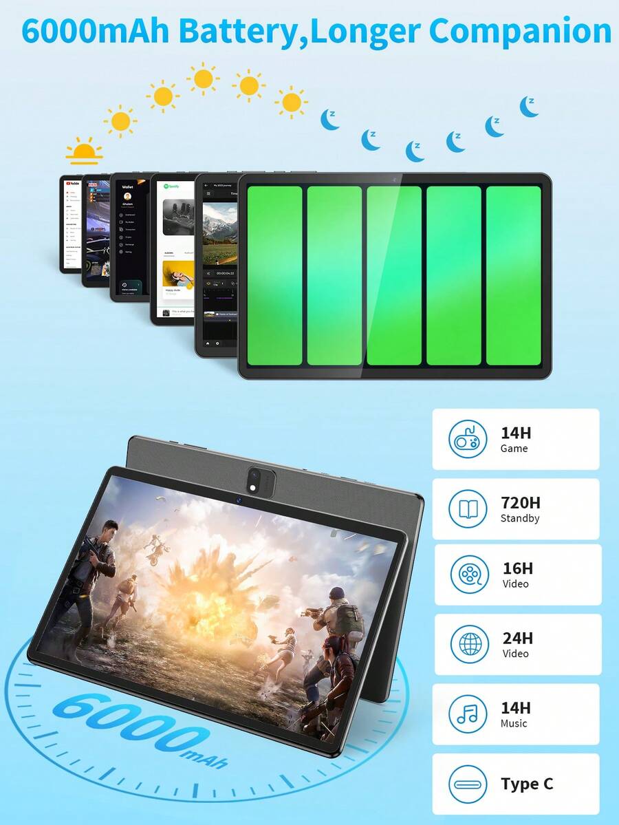 Relndoo Android Tablet 2024 Newest, 10 Inch Android 13 Tablet With Case ...