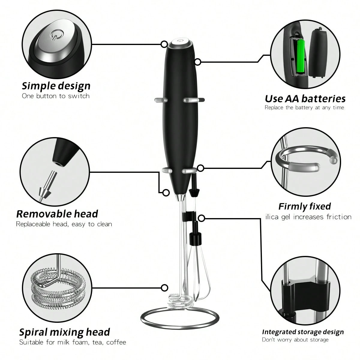 Handheld Milk Frother, Electric Whisk With Stand, Battery Powered ...