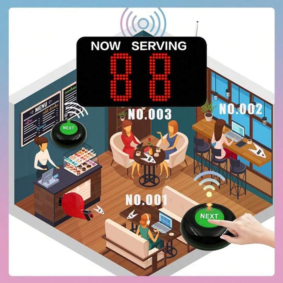 Now Serving Number System Take A Number System Queue Calling System With 2-Digits Number Display ...