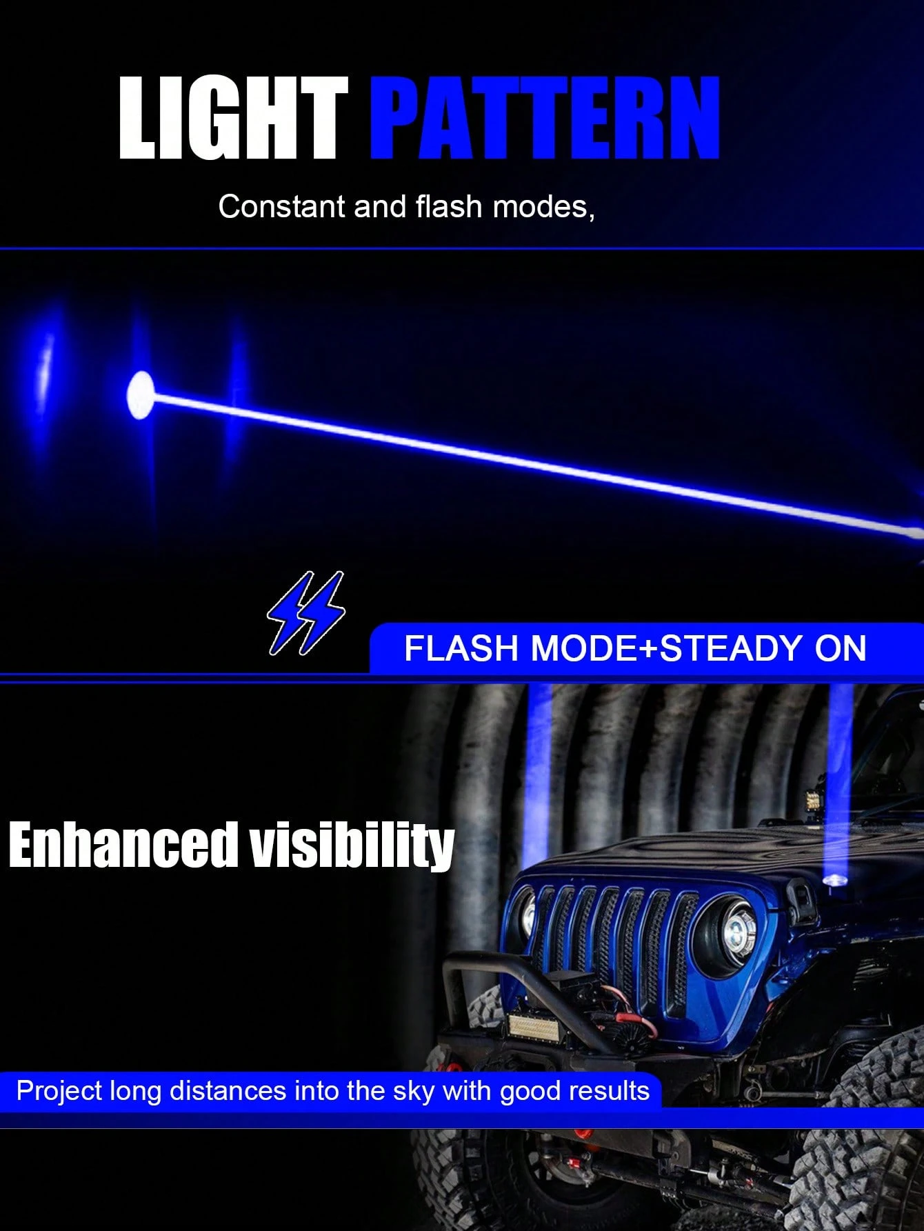 Car Navigation Light, Truck High Brightness LED Anti-Rear Collision ...