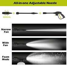 Stream Electric Pressure Washer, 1650W 135 Bar 420L/H Jet Washer Power ...