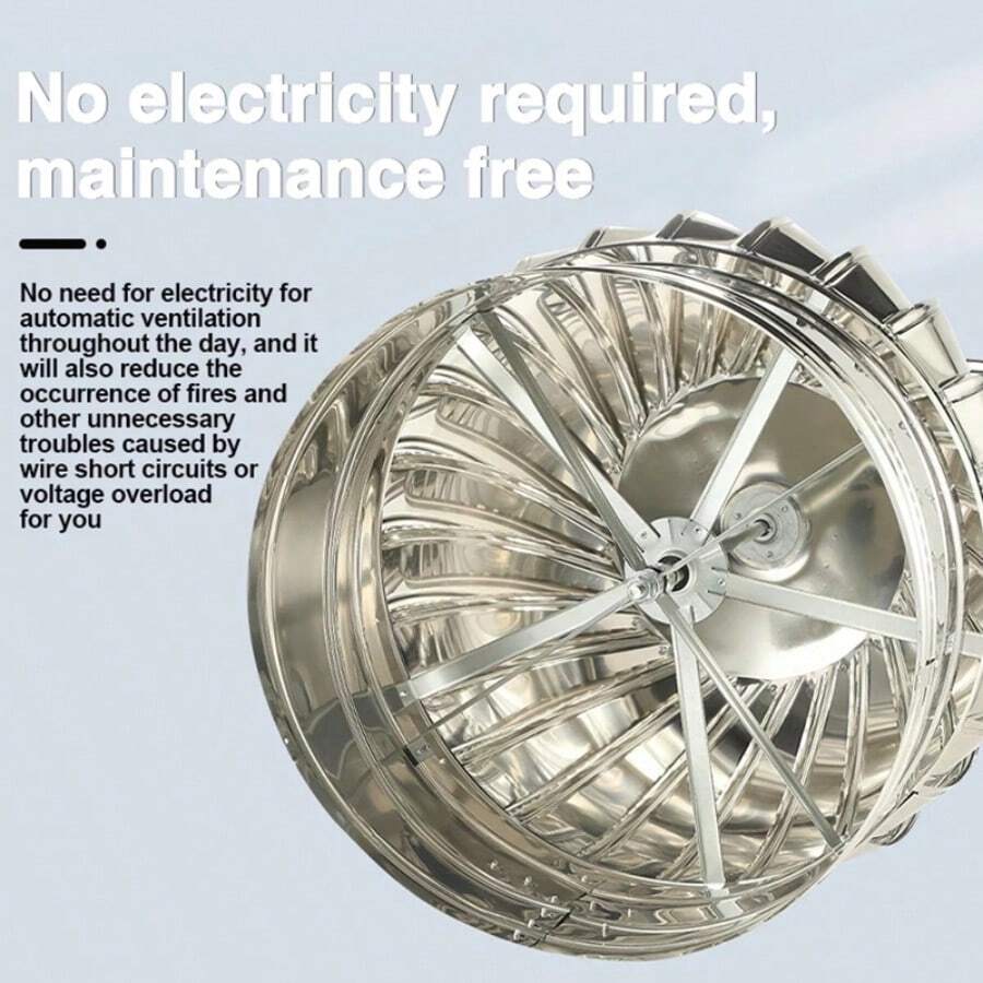 304 Stainless Steel Roof Ventilator Wind-Driven Vent Cap Exhaust Fan ...